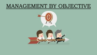 Management by Objective | PPT