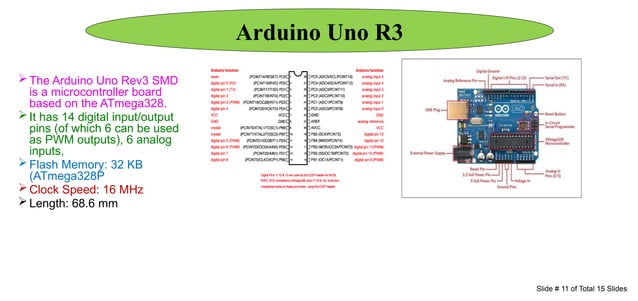 firefighting robot embedded system project | PPT