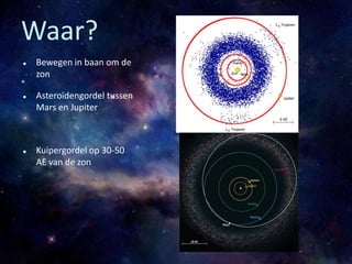 Ppt asteroiden | PPTX