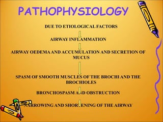 PPT_Asthma_Respiratory.pptx
