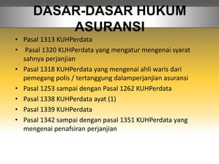 Asuransi Jiwa Bumi Putera | PPT