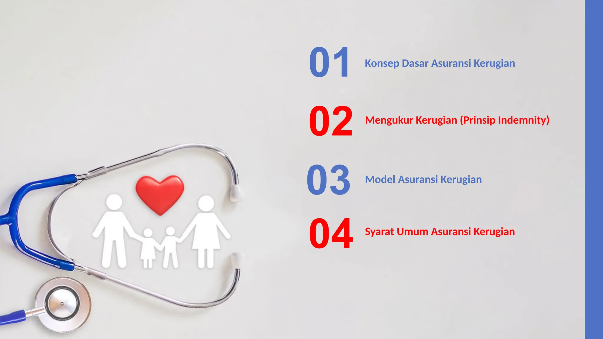 asuransi Kerugian, macam-macam, konsep dasar | PPTX