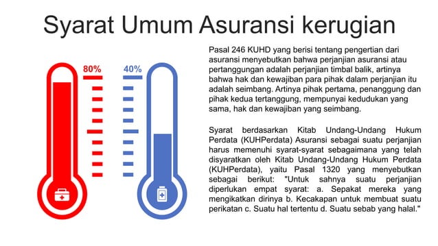 asuransi Kerugian, macam-macam, konsep dasar | PPTX
