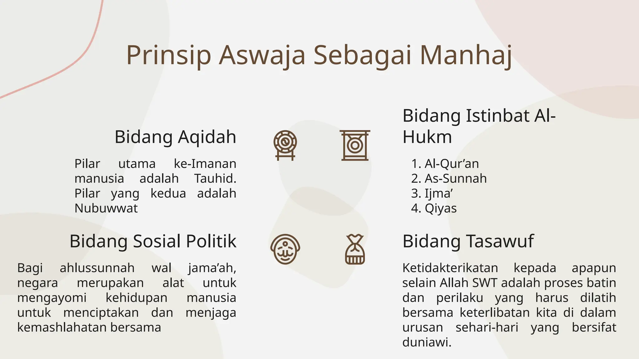 PPT ASWAJA pmii lumajang mapaba follow up.pptx