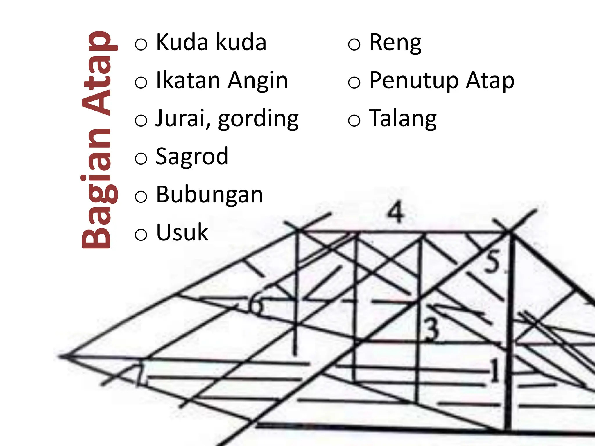 PPT_ATAP bangunan bertingkat yang berguna.pptx