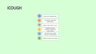 Ppt atelectasis | PPTX