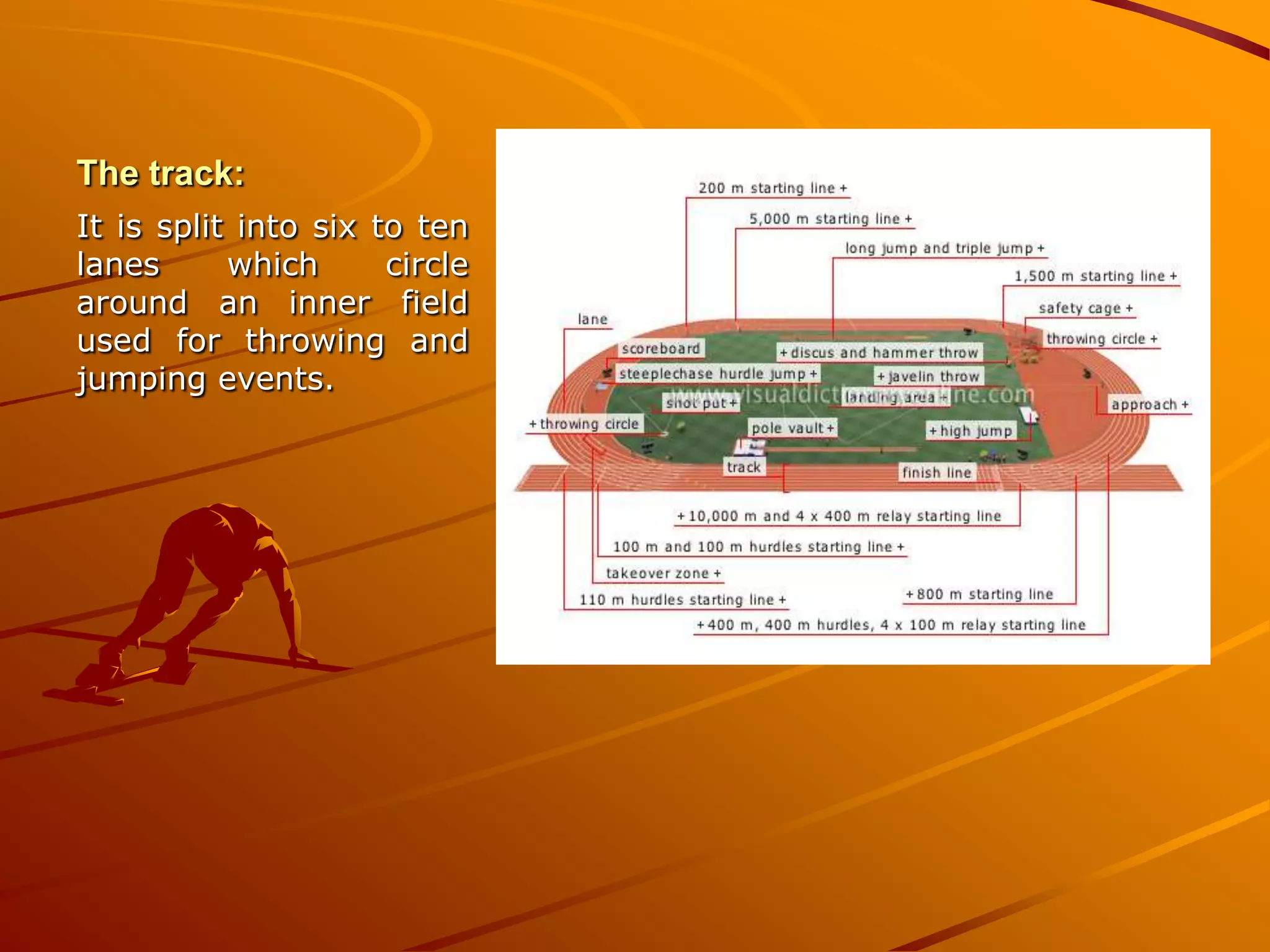 Ppt athletics | PPTX