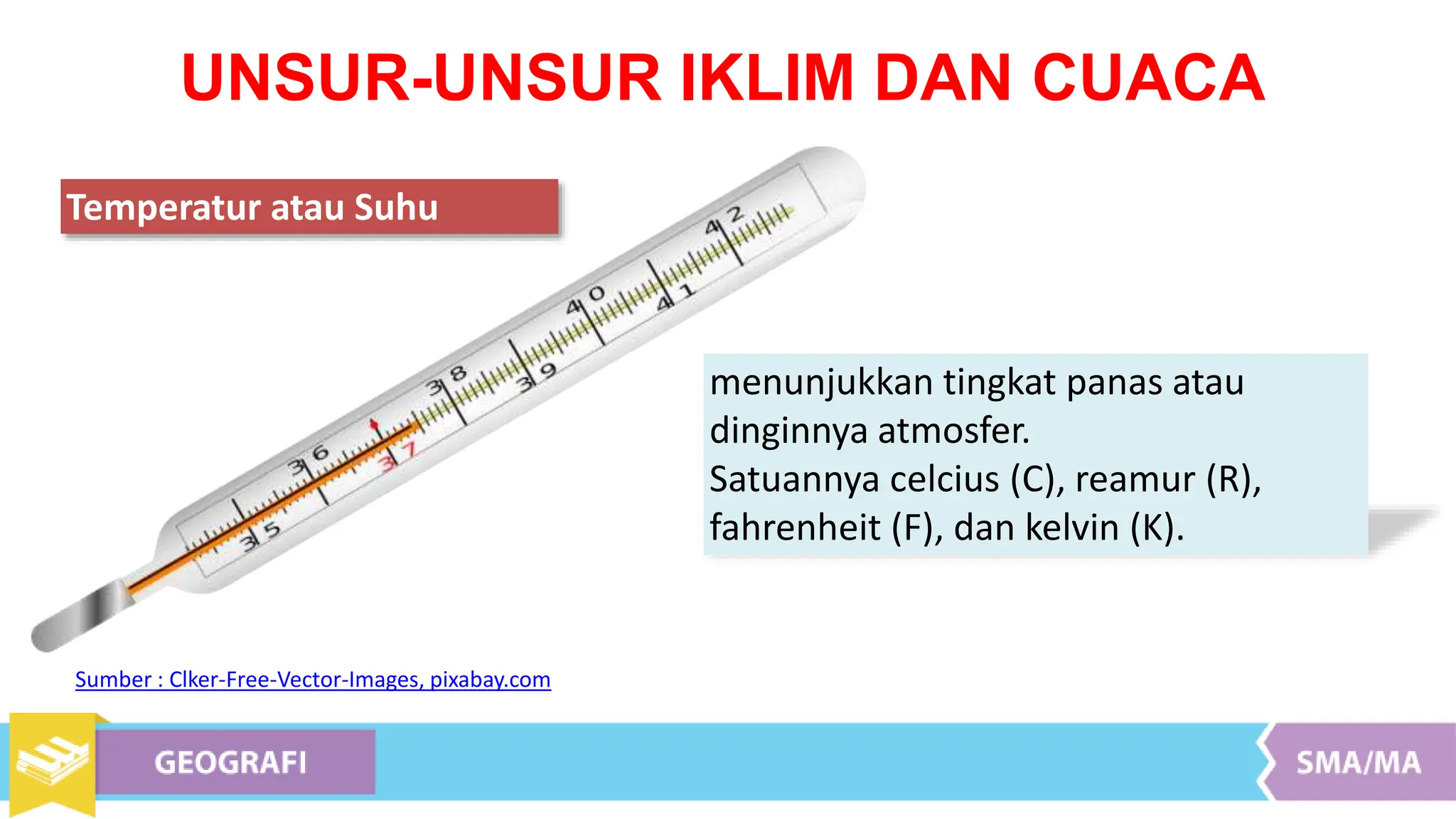 PPT ATMOSFER materi geografi kelas xii SMA | PPTX