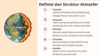 Mengenal Atmosfer Bumi Sebagai Selimut Bumi.pptx