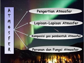 KLIMATOLOGI DASAR "ATMOSFER" | PPT