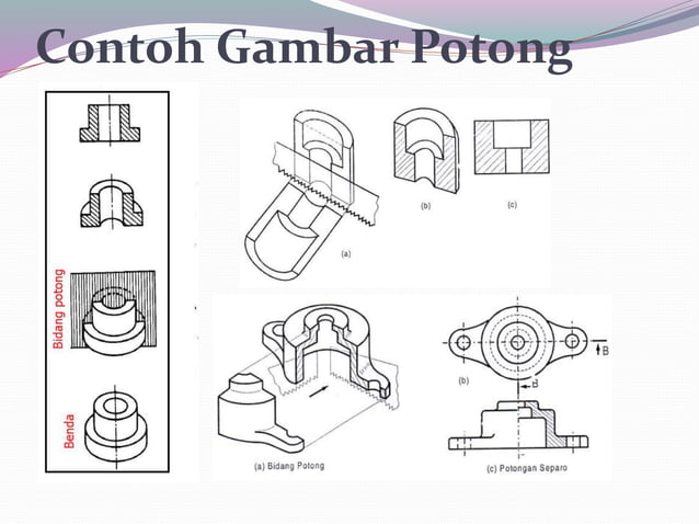 Ppt aturan proyeksi orthogonal dan gambar potong | PPTX