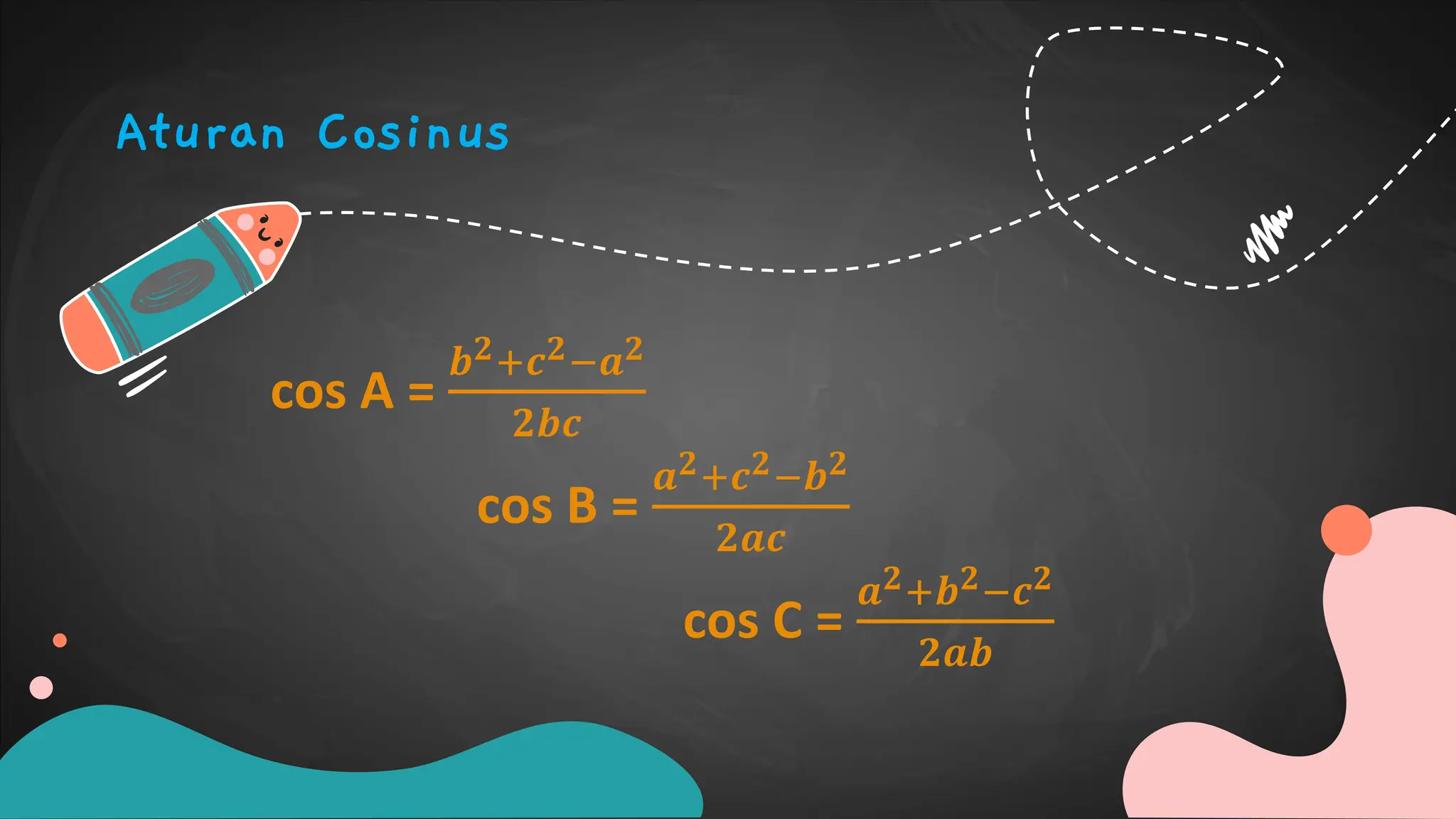 PPT Aturan Sinus dan Cosinus.pdf