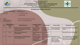 PPT AUDIT INTERNAL2 DUA RIBU DUA TIGA.pptx