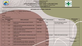 PPT AUDIT INTERNAL2 DUA RIBU DUA TIGA.pptx