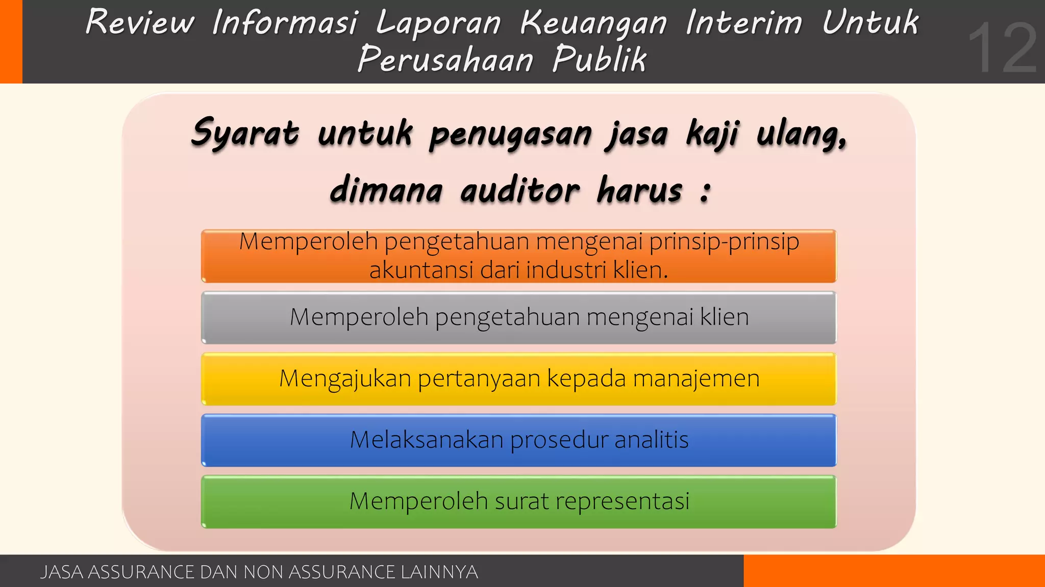 PPT_AUDIT_KELOMPOK_4_Jasa_Anssurance_and.pptx