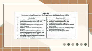 PPT Audit Manajemen_Kelompok 5.pptx bisa di | PPTX