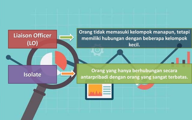 Network Analysis | PPT