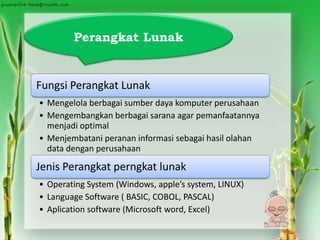 Ppt audit pengolahan data | PPTX