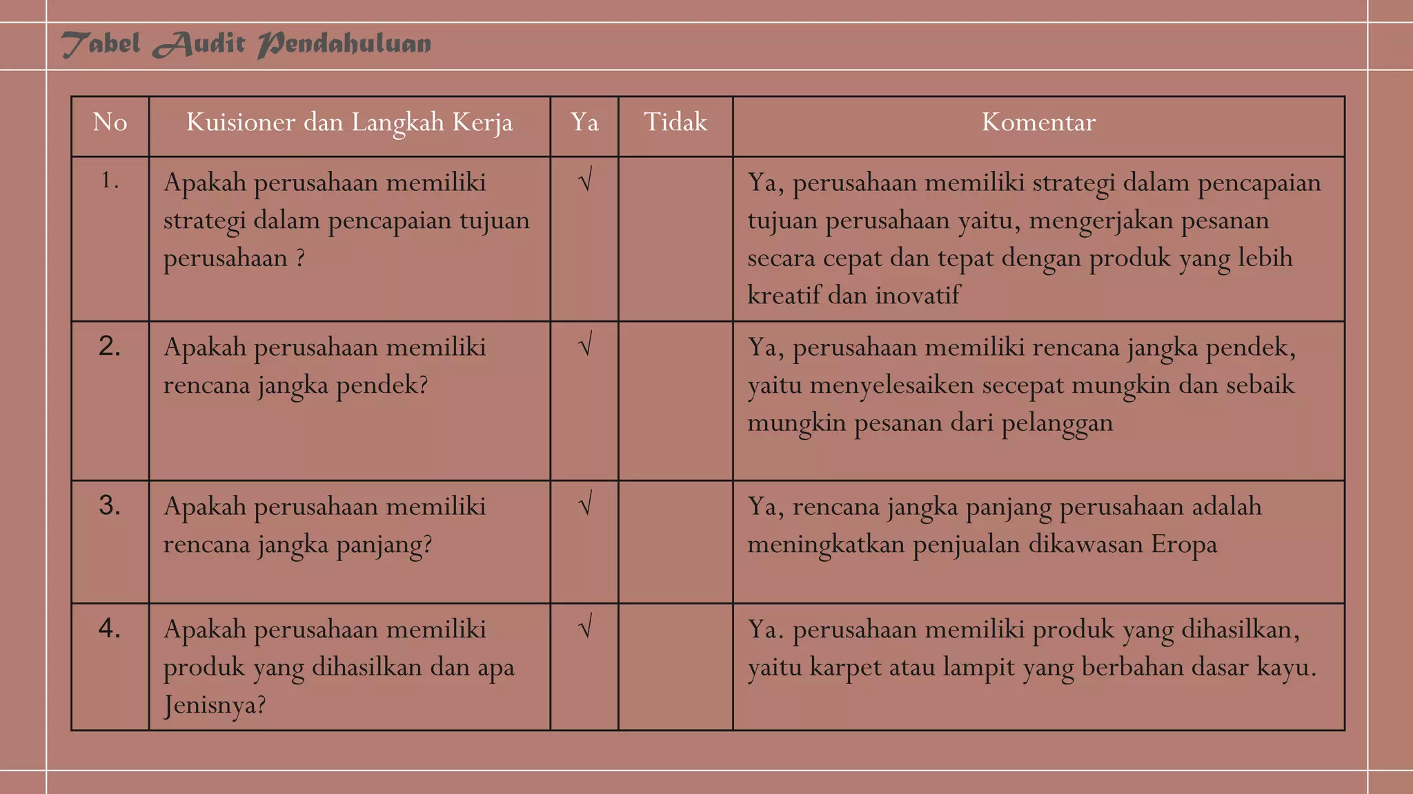 PPT Audit Produksi dan Operasi ( Kel. 10 Agnes dan Rolasmaria ).pptx