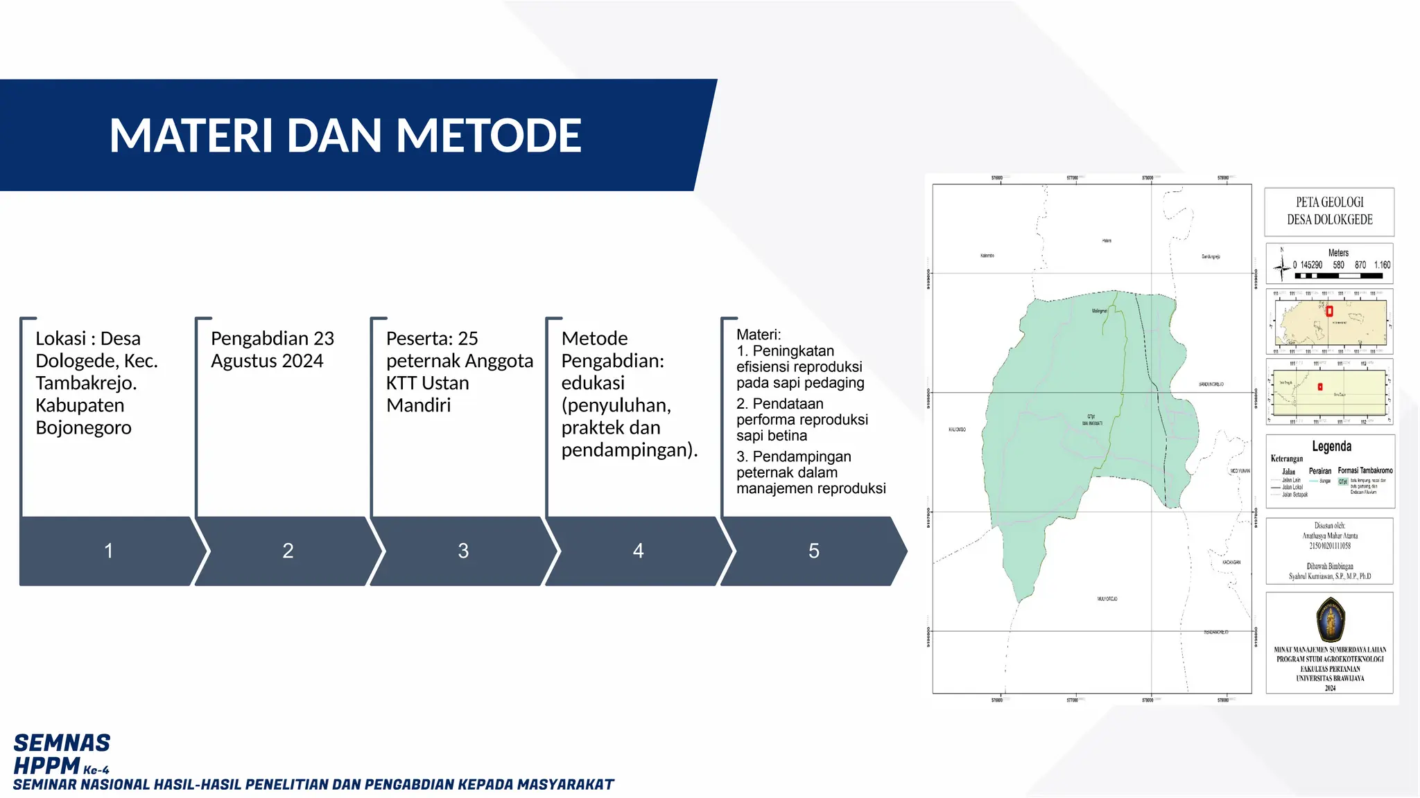PPT penguatan kelompok ternak sebagai usaha kemandirian pptx | PPTX