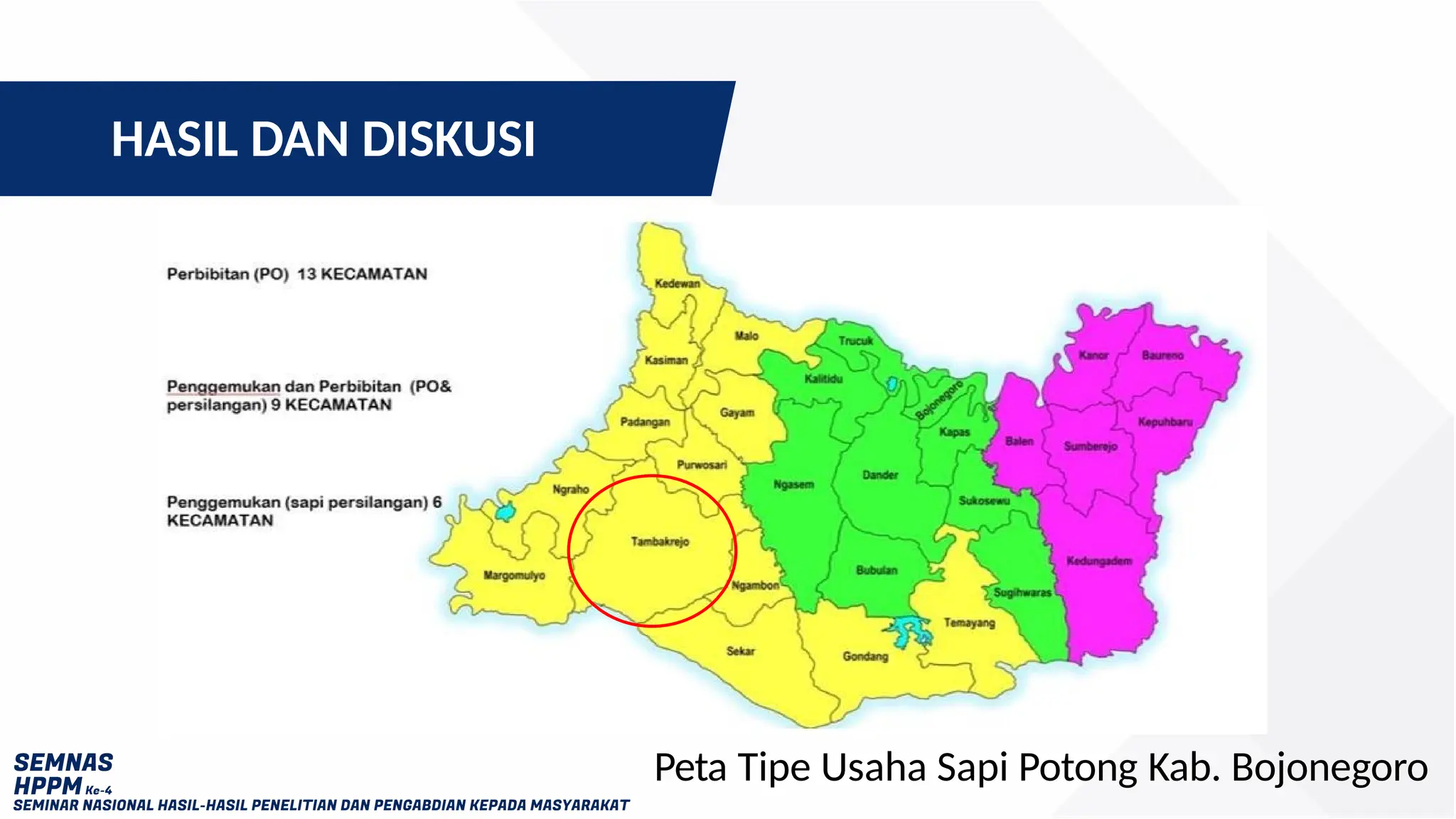 Penguatan kapasitas peternak dalam kemandirian | PPTX