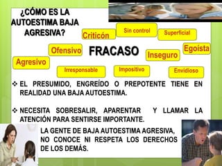 Ppt autoestima | PPTX