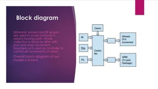 PPTAUTOMATED GARBAGE PICKER DETECTION SYSTEM FOR WASTE MANAGEMENT[1].pdf