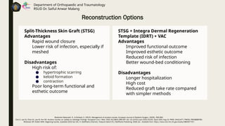 PPT Avulsion Wound Injury. .pptx