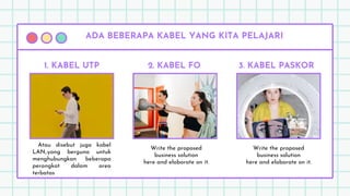 ppt awalan laporan pkl | PPTX