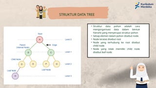 PPT AWAL IX (Struktur Data Pohon) WORDPRESS.pptx