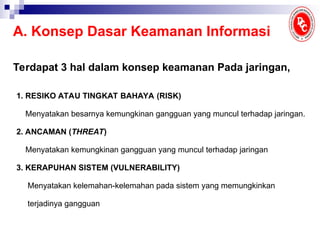 PPT Awal Sistem Keamanan Komputer Pert2 (JSK).ppt