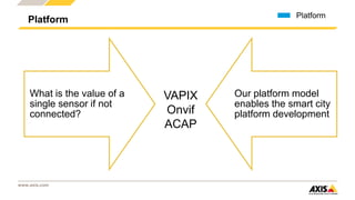 Ppt axis smart_city_iot_slideshare | PPT