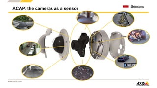 Ppt axis smart_city_iot_slideshare | PPTX