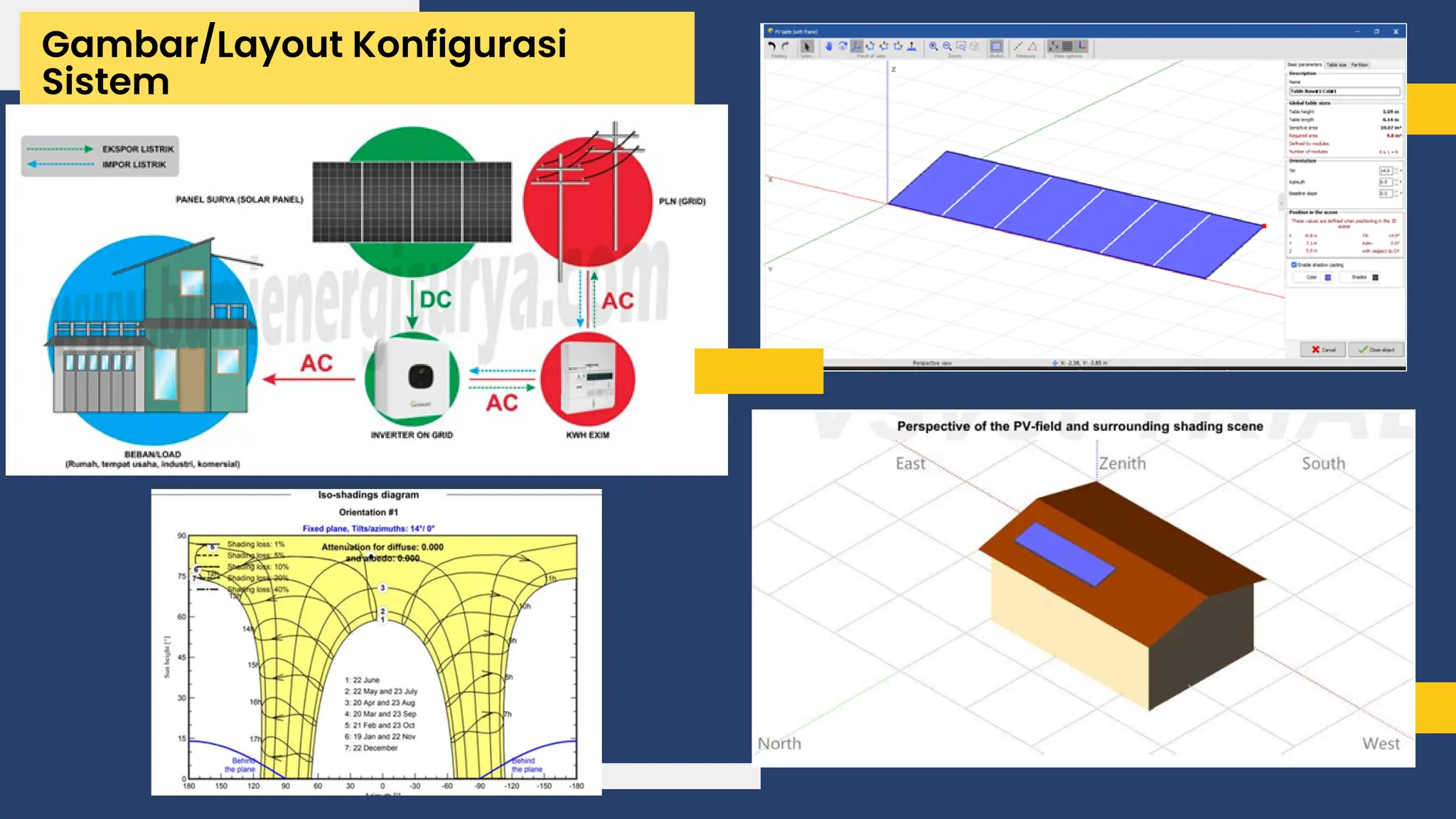 Perencanaan PLTS Atap On Grid Rumah Tangga Studi Kasus | PDF