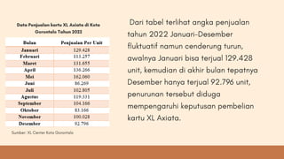 PPT AYU PROPOSAsfsfsfsdfsfsfsfsL (1).pptx