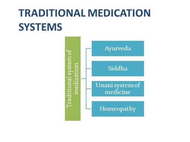 ALTERNATIVE SYSTEM OF MEDICINE | PPTX