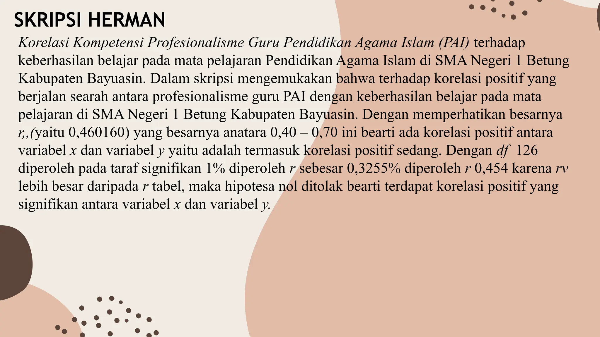 PPT AZIZ SEMPRO.pptx tugas kuliah akhirrrr | PPTX