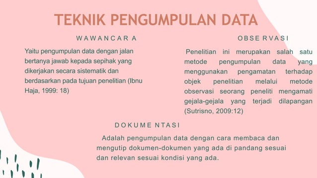 PPT AZIZ SEMPRO.pptx tugas kuliah akhirrrr | PPT