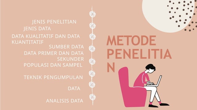 PPT AZIZ SEMPRO.pptx tugas kuliah akhirrrr | PPT
