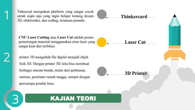 ppt laporan kegiatan PKL SMK yang diikuti oleh siswa/siswi SKM untuk ...