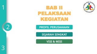 ppt laporan kegiatan PKL SMK yang diikuti oleh siswa/siswi SKM untuk memenuhi tugas dan tanggung ...