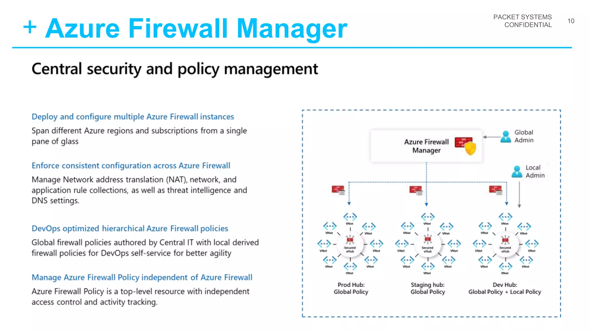 PPT Azure Firewall vs 3rd Party NVA Comparison v1.0.pptx
