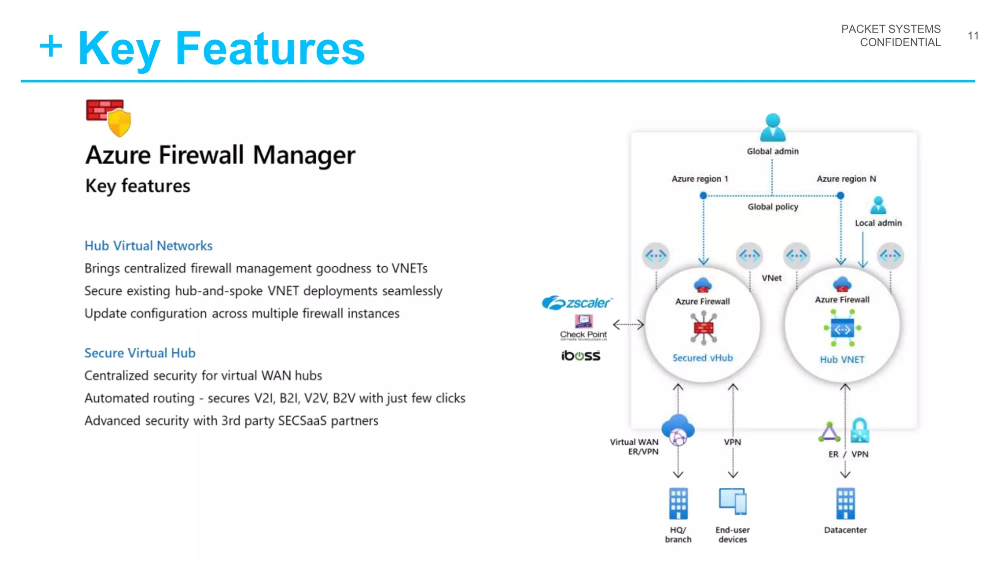 PPT Azure Firewall vs 3rd Party NVA Comparison v1.0.pptx