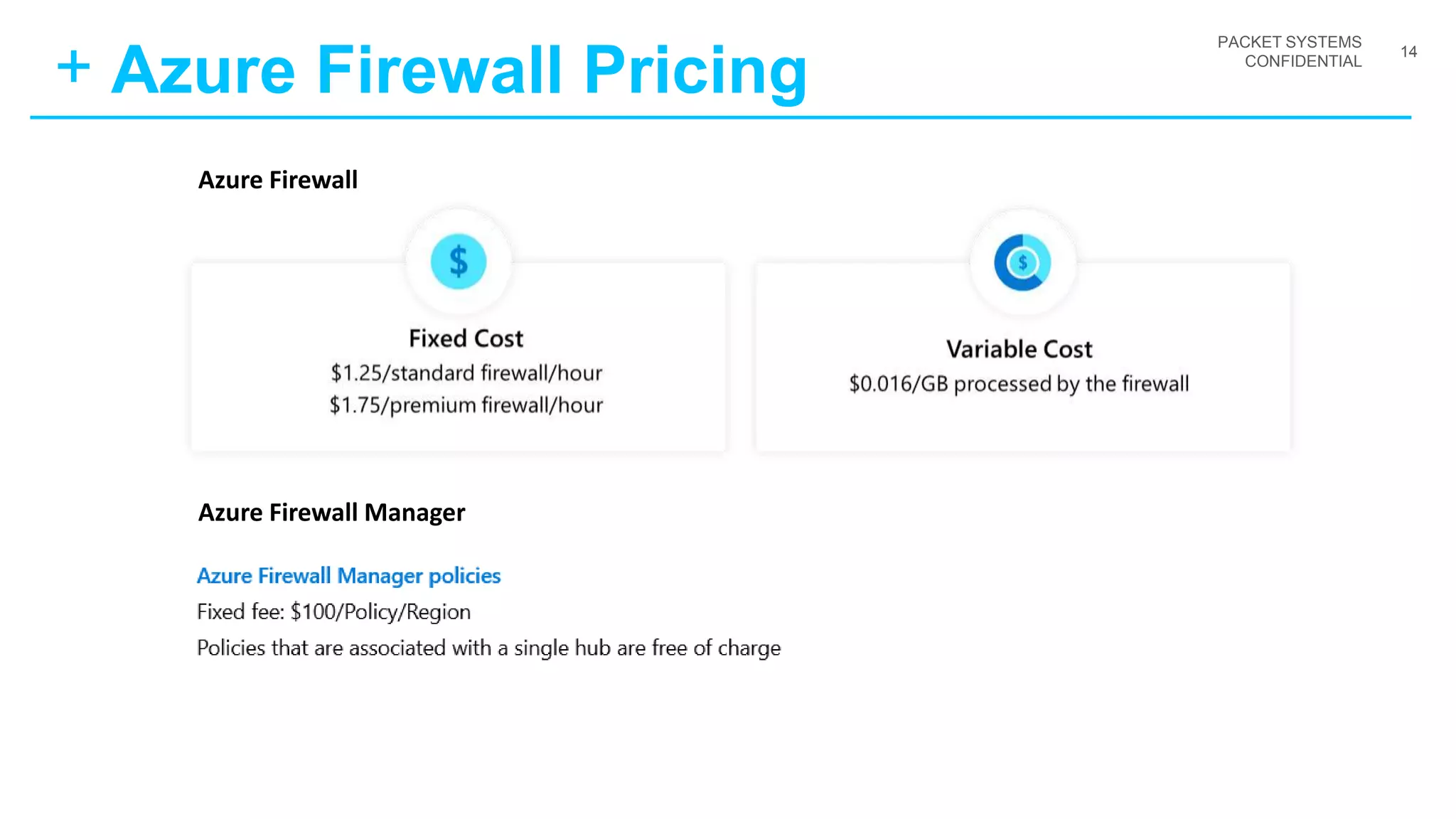 PPT Azure Firewall vs 3rd Party NVA Comparison v1.0.pptx