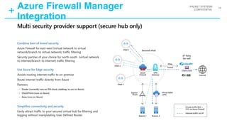 PPT Azure Firewall vs 3rd Party NVA Comparison v1.0.pptx