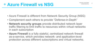 PPT Azure Firewall vs 3rd Party NVA Comparison v1.0.pptx