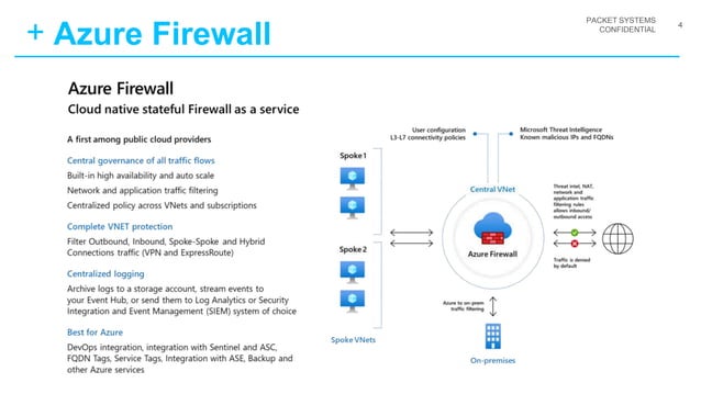 PPT Azure Firewall vs 3rd Party NVA Comparison v1.0.pptx