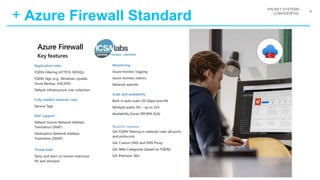 PPT Azure Firewall vs 3rd Party NVA Comparison v1.0.pptx