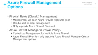 PPT Azure Firewall vs 3rd Party NVA Comparison v1.0.pptx