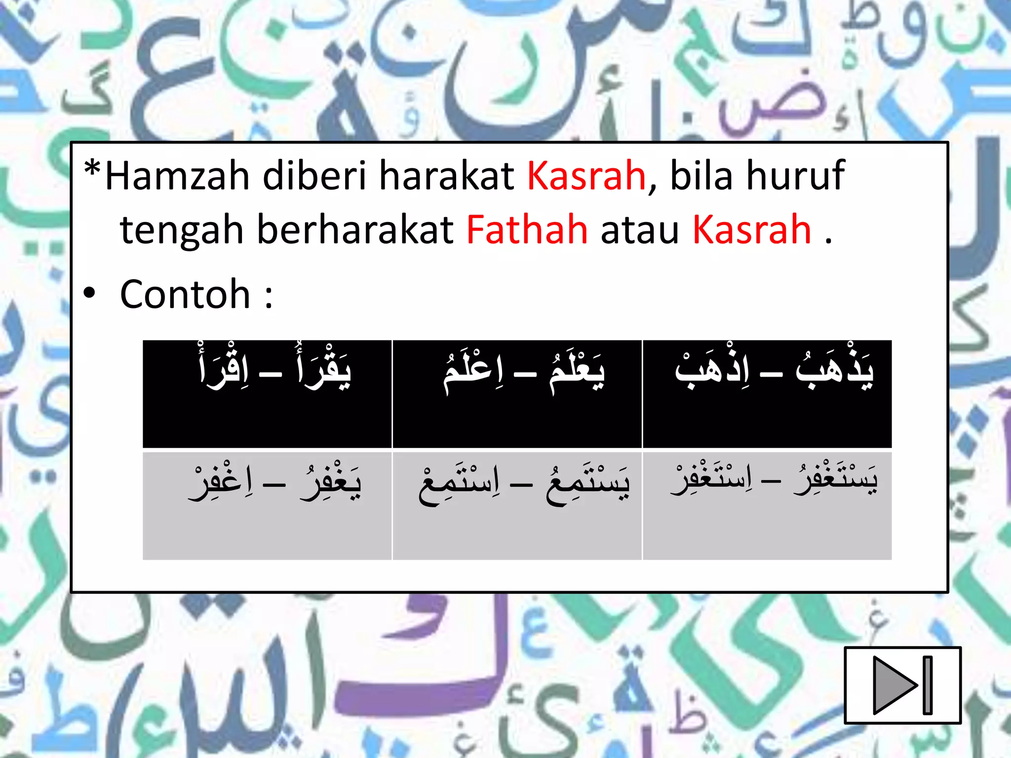 Bahasa Arab Materi Fi'il Amr | PPTX
